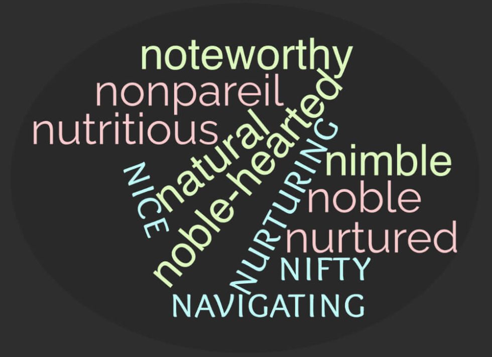 Positive Words That Start With N - Explanation & Examples - Zenorzen
